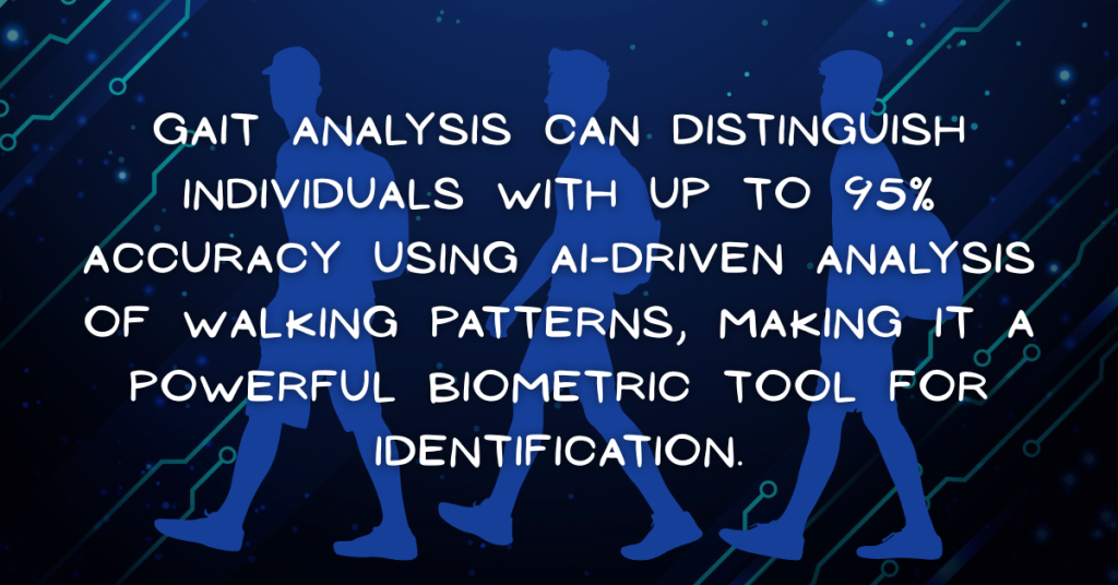 Gait Analysis Unveiled: Understanding Human Movement - Gekonova